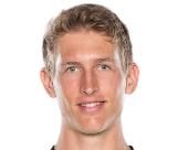 Toby Gray Profile - Cricket Player Australia | Stats, Records, Video