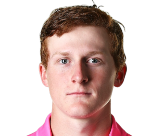 Liam Naylor Profile - Cricket Player Scotland | Stats, Records, Video