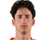 Jake Carder Profile - Cricket Player Australia | Stats, Records, Video