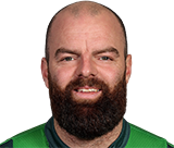 Arron Lilley Profile - Cricket Player England | Stats, Records, Video