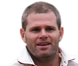 Chris Swan Profile - Cricket Player Australia | Stats, Records, Video