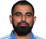 Mohammed Shami Debut and last played matches in Tests, ODIs, T20Is and ...