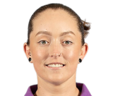 Emily Smith Profile - Cricket Player Australia | Stats, Records, Video