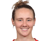 Anna Lanning Profile - Cricket Player Australia | Stats, Records, Video