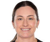 Kate Peterson Profile - Cricket Player Australia | Stats, Records, Video