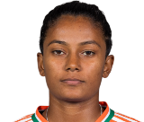 Uma Chetry Profile - Cricket Player India | Stats, Records, Video