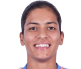 Amanjot Kaur Debut and last played matches in Tests, ODIs, T20Is and ...