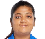 Saika Ishaque Debut and last played matches in Tests, ODIs, T20Is and ...