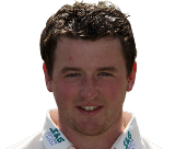 Richard Grant Profile - Cricket Player England | Stats, Records, Video