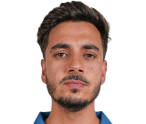 Zia-ur-Rehman Profile - Cricket Player Afghanistan | Stats, Records, Video