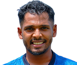 Mohamed Shiraz Debut and last played matches in Tests, ODIs, T20Is and ...