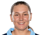 Anika Learoyd Profile - Cricket Player Australia | Stats, Records, Video