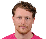 Tom Alsop Profile - Cricket Player England | Stats, Records, Video