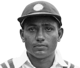 Lala Amarnath Profile - Cricket Player India | Stats, Records, Video