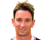 James Kirtley Profile - Cricket Player England | Stats, Records, Video
