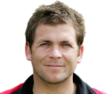 Matt Walker Profile - Cricket Player England | Stats, Records, Video