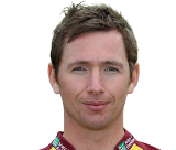 Rob White Profile - Cricket Player England | Stats, Records, Video