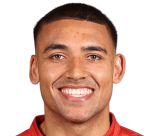 Ben Mike Profile - Cricket Player England | Stats, Records, Video