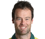Rob Quiney Profile - Cricket Player Australia | Stats, Records, Video