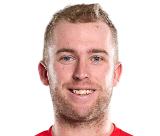 Mackenzie Harvey Profile - Cricket Player Australia | Stats, Records, Video