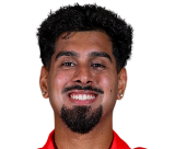 Rishiv Joshi Profile - Cricket Player Canada | Stats, Records, Video