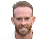 Luke Procter Profile - Cricket Player England | Stats, Records, Video