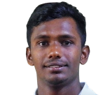 Azizul Hakim Profile - Cricket Player Bangladesh | Stats, Records, Video