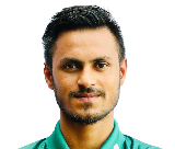 Abu Hider Profile - Cricket Player Bangladesh | Stats, Records, Video