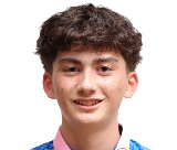 Charlie Hara-Hinze Debut and last played matches in Tests, ODIs, T20Is ...