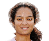 Pratika Rawal Photos | Image Gallery and Match Pictures