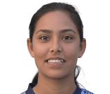 Sadia Akter Debut and last played matches in Tests, ODIs, T20Is and ...
