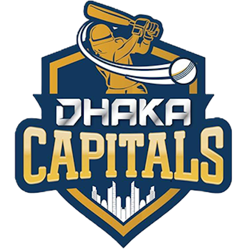 Dhaka Capitals Cricket Team | DKA News, Matches, Results, Squad | IPL 2026