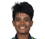 Manudi Nanayakkara Profile - Cricket Player Sri Lanka | Stats, Records ...