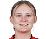 Tilly Corteen-Coleman Profile - Cricket Player England | Stats, Records ...