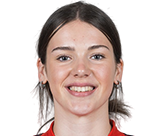 Grace Thompson Profile - Cricket Player England | Stats, Records, Video