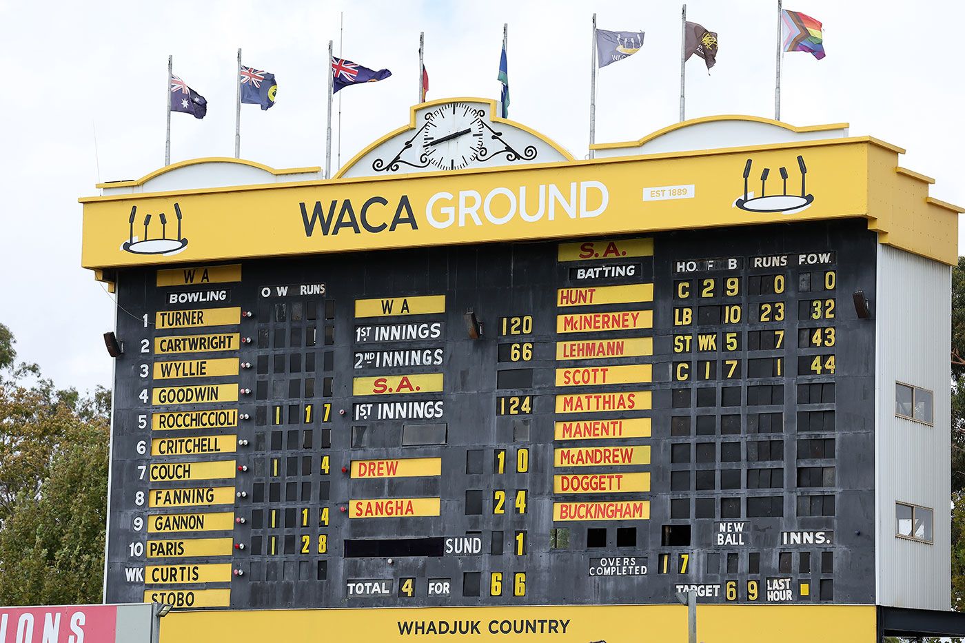 The WACA scoreboard reflects a extraordinary match | ESPNcricinfo.com