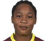 Kenika Cassar Profile - Cricket Player West Indies | Stats, Records, Video