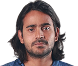 Digvesh Rathi Debut and last played matches in Tests, ODIs, T20Is and ...