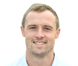 Charlie Morris Debut and last played matches in Tests, ODIs, T20Is and ...