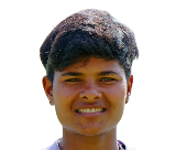 Kranti Gaud Debut and last played matches in Tests, ODIs, T20Is and ...