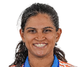 Tejal Hasabnis Debut and last played matches in Tests, ODIs, T20Is and ...