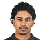 Muhammad Abbas Profile - Cricket Player New Zealand | Stats, Records, Video