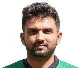 Zain Ul Abidin Profile - Cricket Player Saudi Arabia | Stats, Records ...