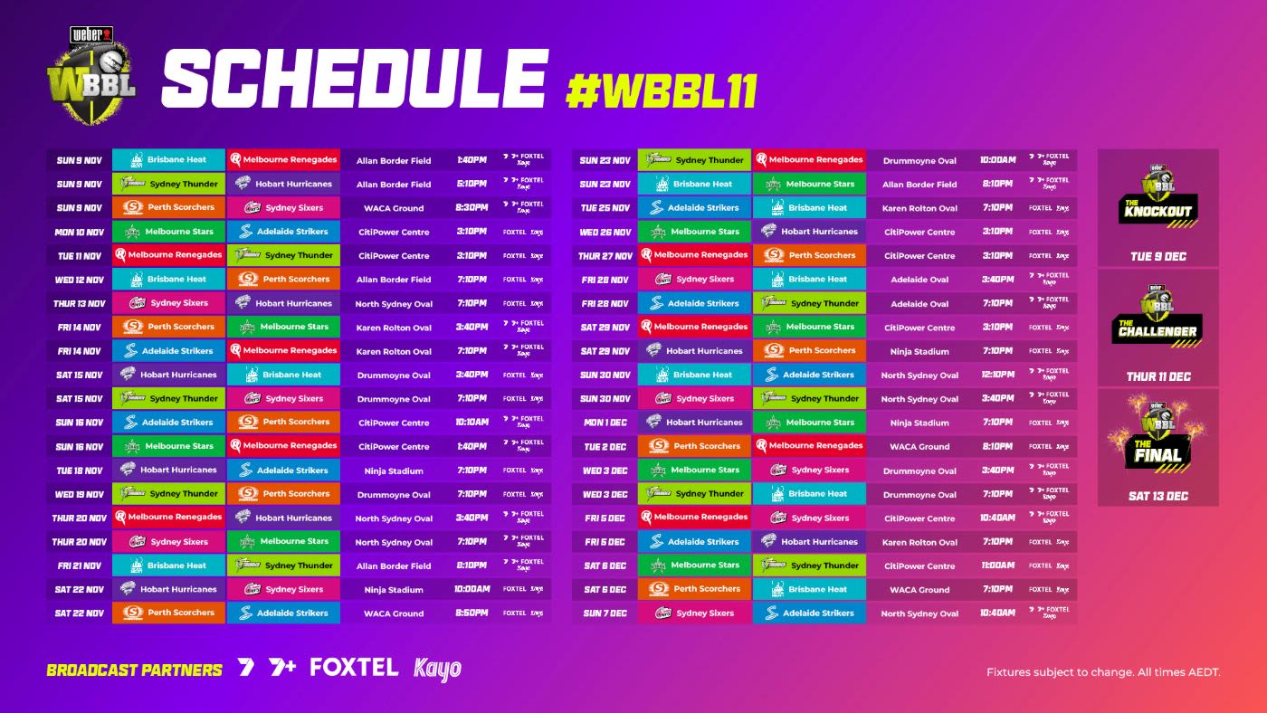WBBL schedule 2025-26 | ESPNcricinfo.com