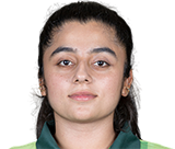 Eyman Fatima videos, Latest clips and snippets of Eyman Fatima