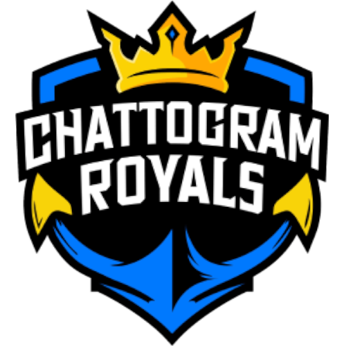 Chattogram Royals Cricket Team | CHR News, Matches, Results, Squad ...