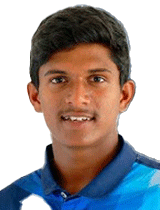 Rasith Nimsara Debut and last played matches in Tests, ODIs, T20Is and ...