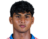 RS Ambrish Debut and last played matches in Tests, ODIs, T20Is and ...