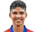 Sahil Parakh Profile - Cricket Player India | Stats, Records, Video