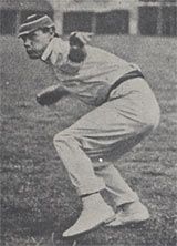 Gilbert Jessop | ESPNcricinfo.com